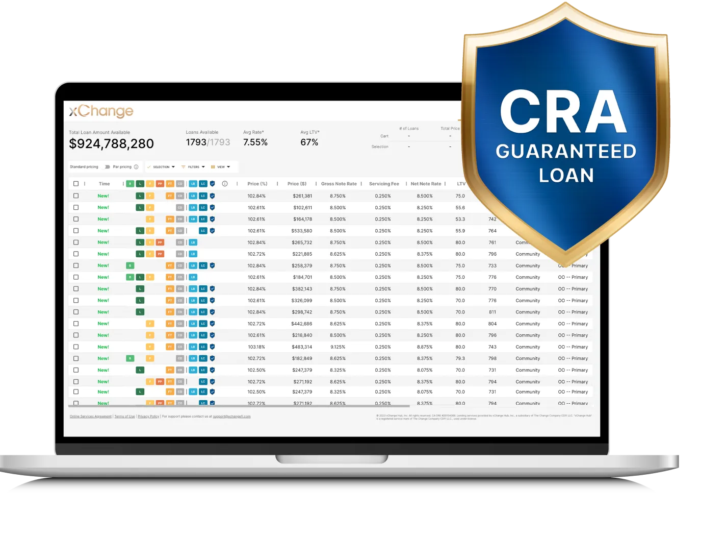 Demo xChange | The Digital Marketplace for Prime Impact Loans