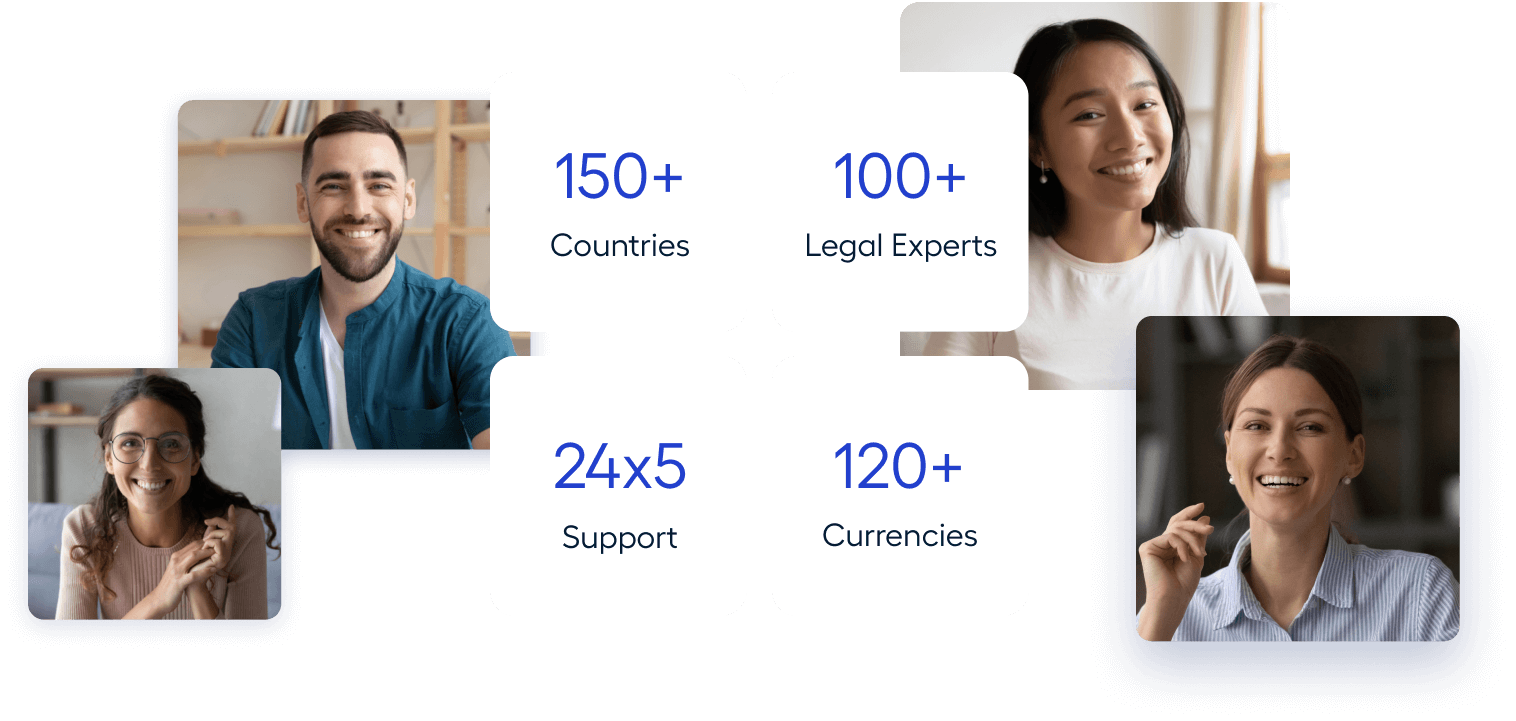 Flat & Transparent Pricing | Multiplier Global Employment Solutions