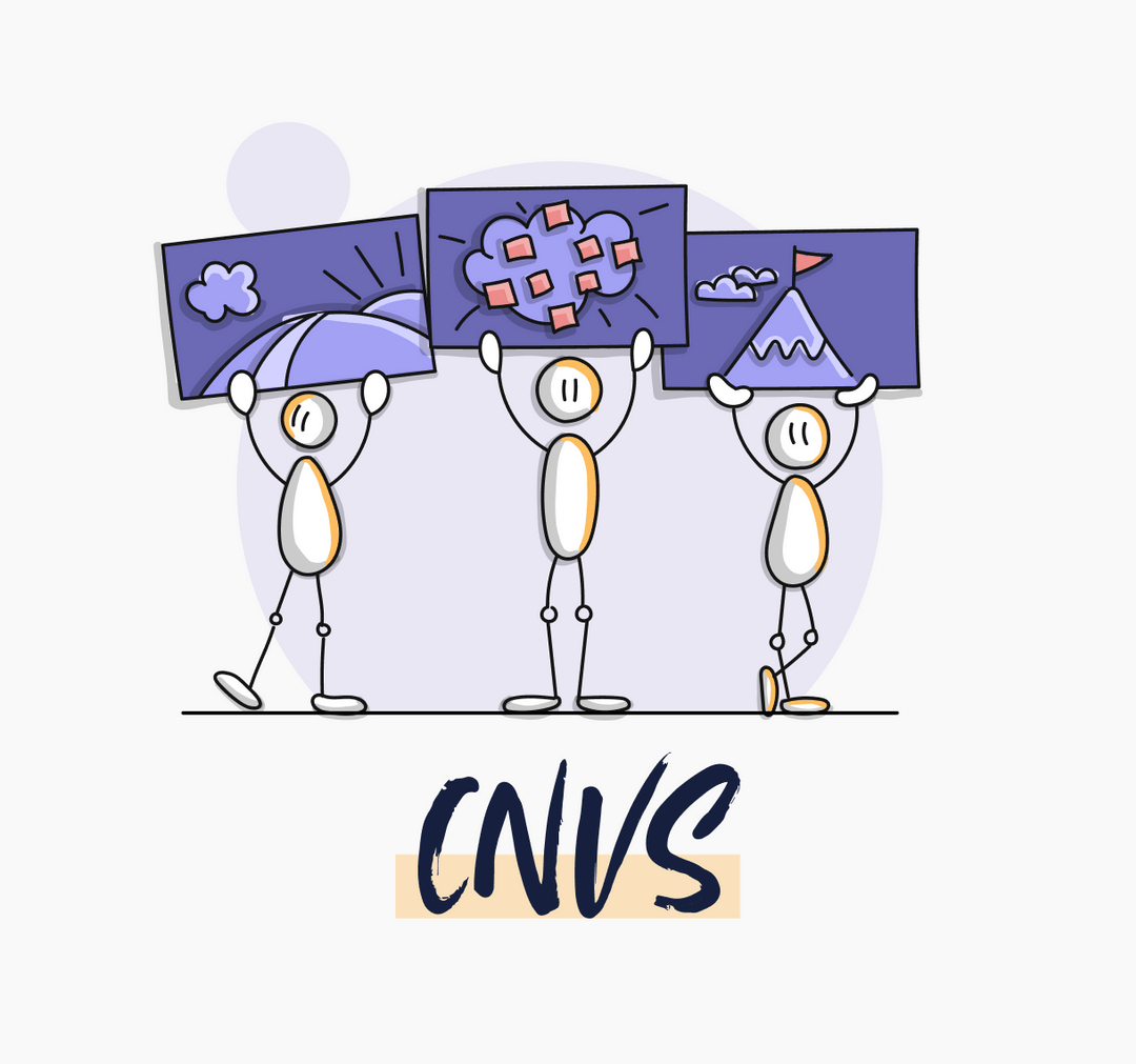 Hybrid 'Ways of Working' Workshop Template in Miro