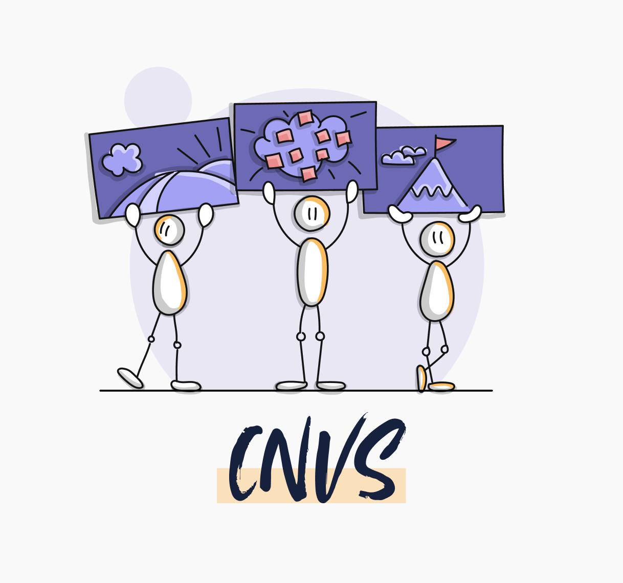 Sailboat Retrospective Miro template