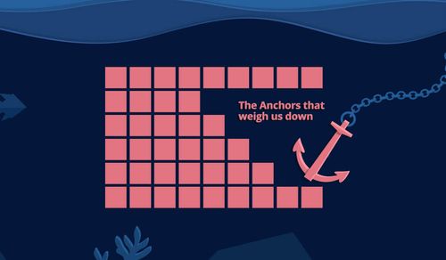 Sailboat Retrospective Miro template