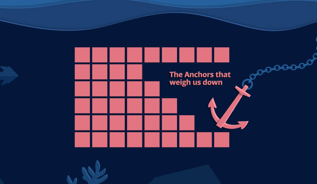 Sailboat Retrospective Miro template