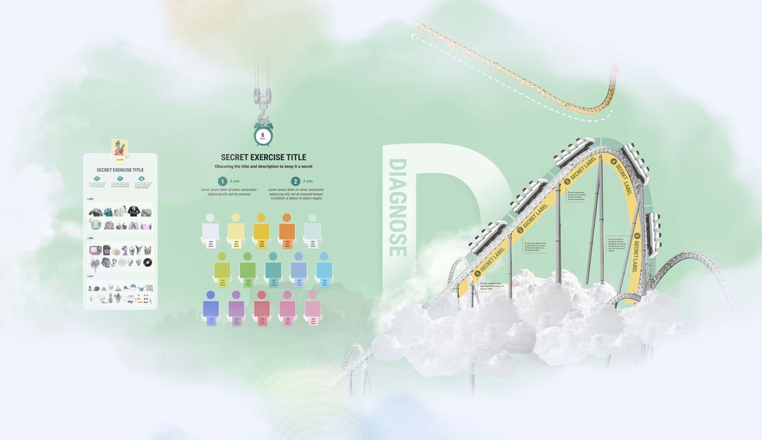 Hybrid 'Ways of Working' Workshop Template in Miro