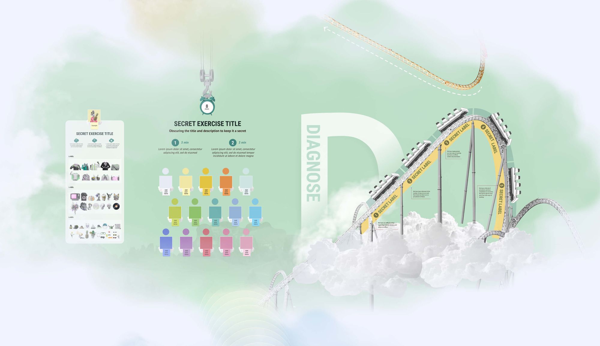 Hybrid 'Ways of Working' Workshop Template in Miro