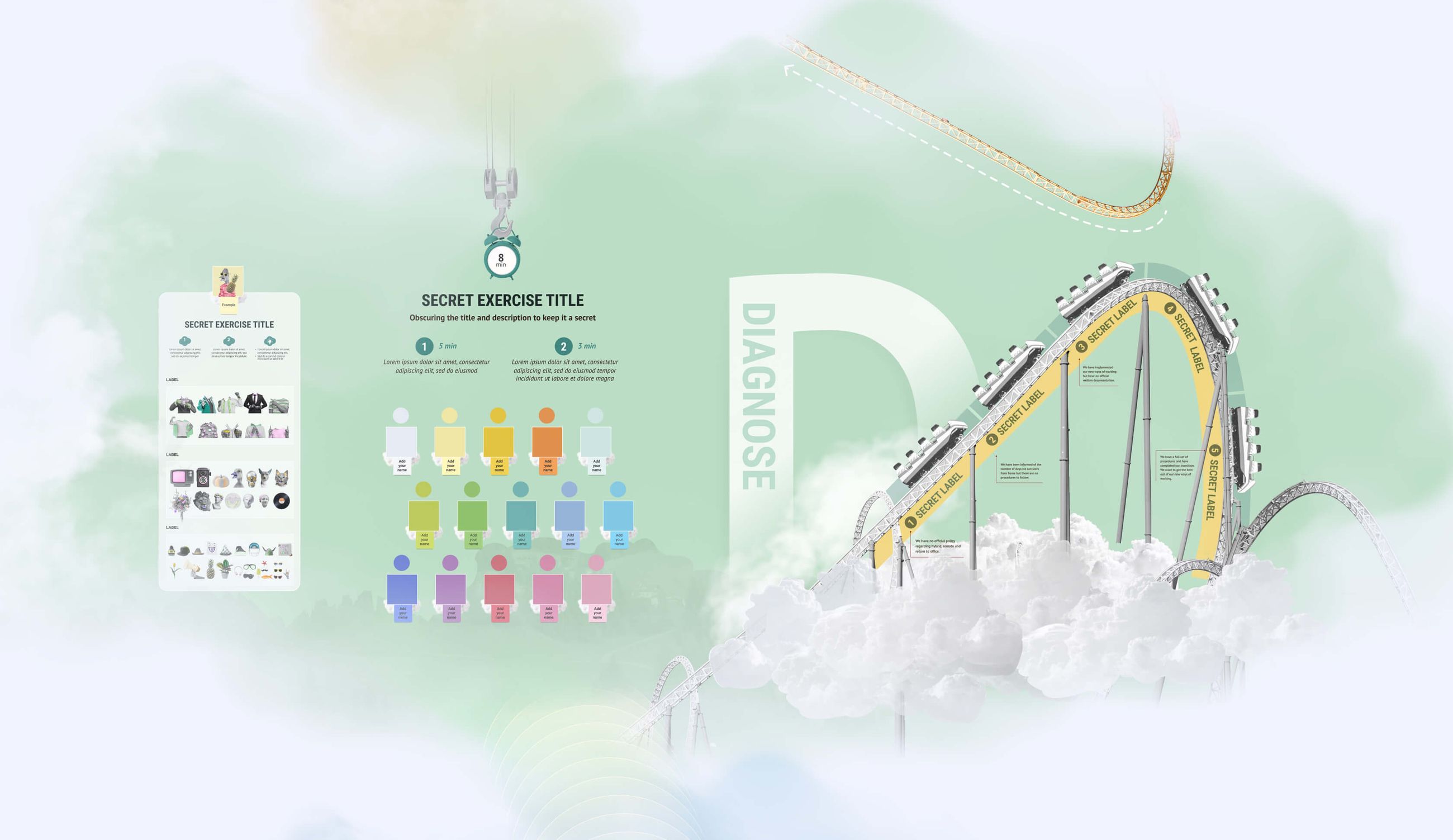 Hybrid 'Ways of Working' Workshop Template in Miro