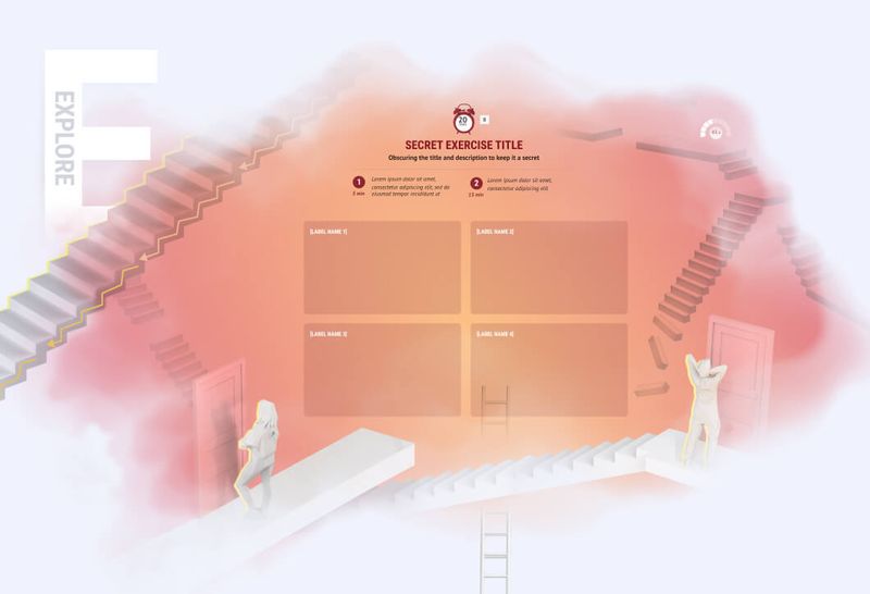 Hybrid 'Ways of Working' Workshop Template in Miro