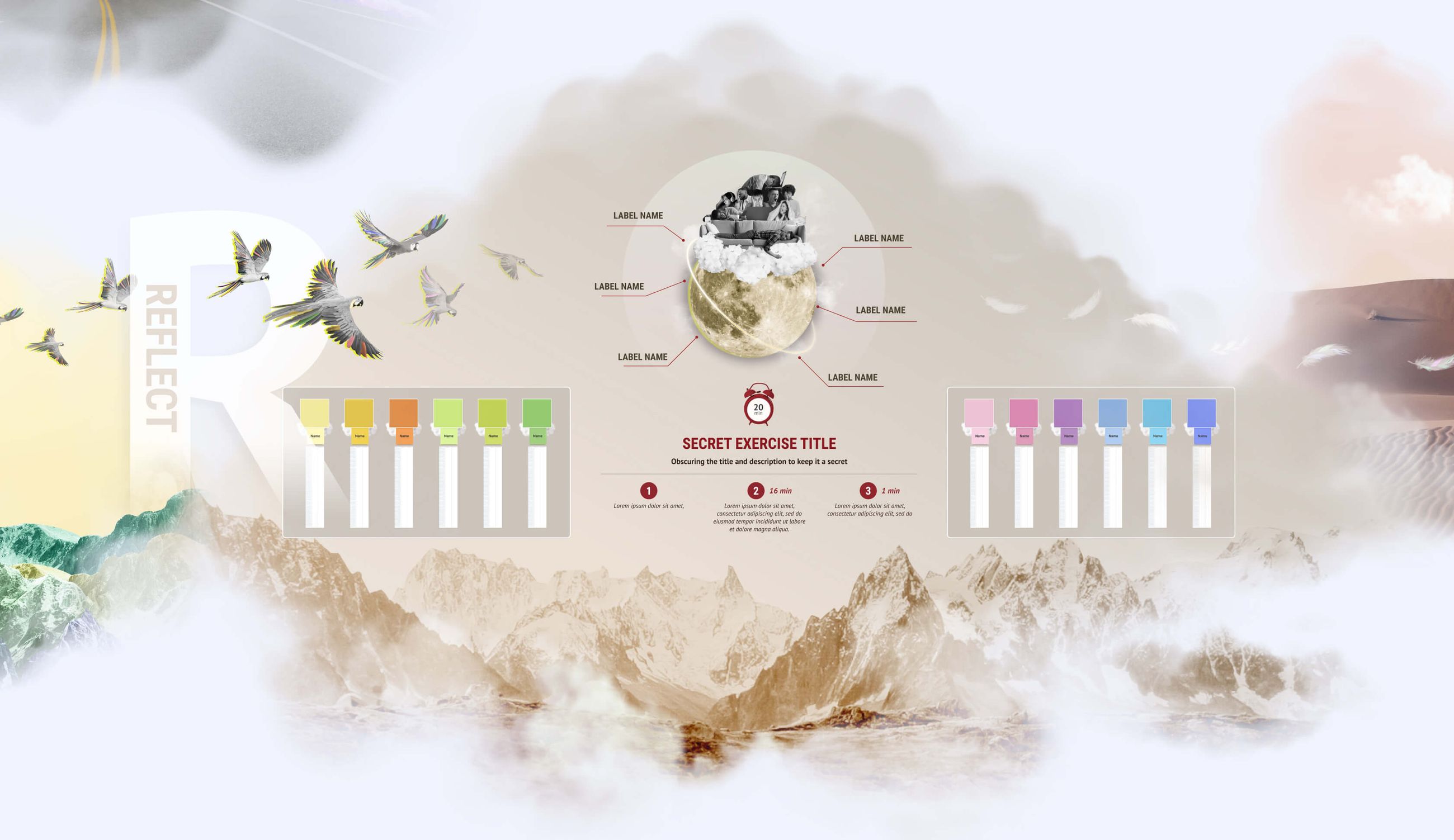 Hybrid 'Ways of Working' Workshop Template in Miro