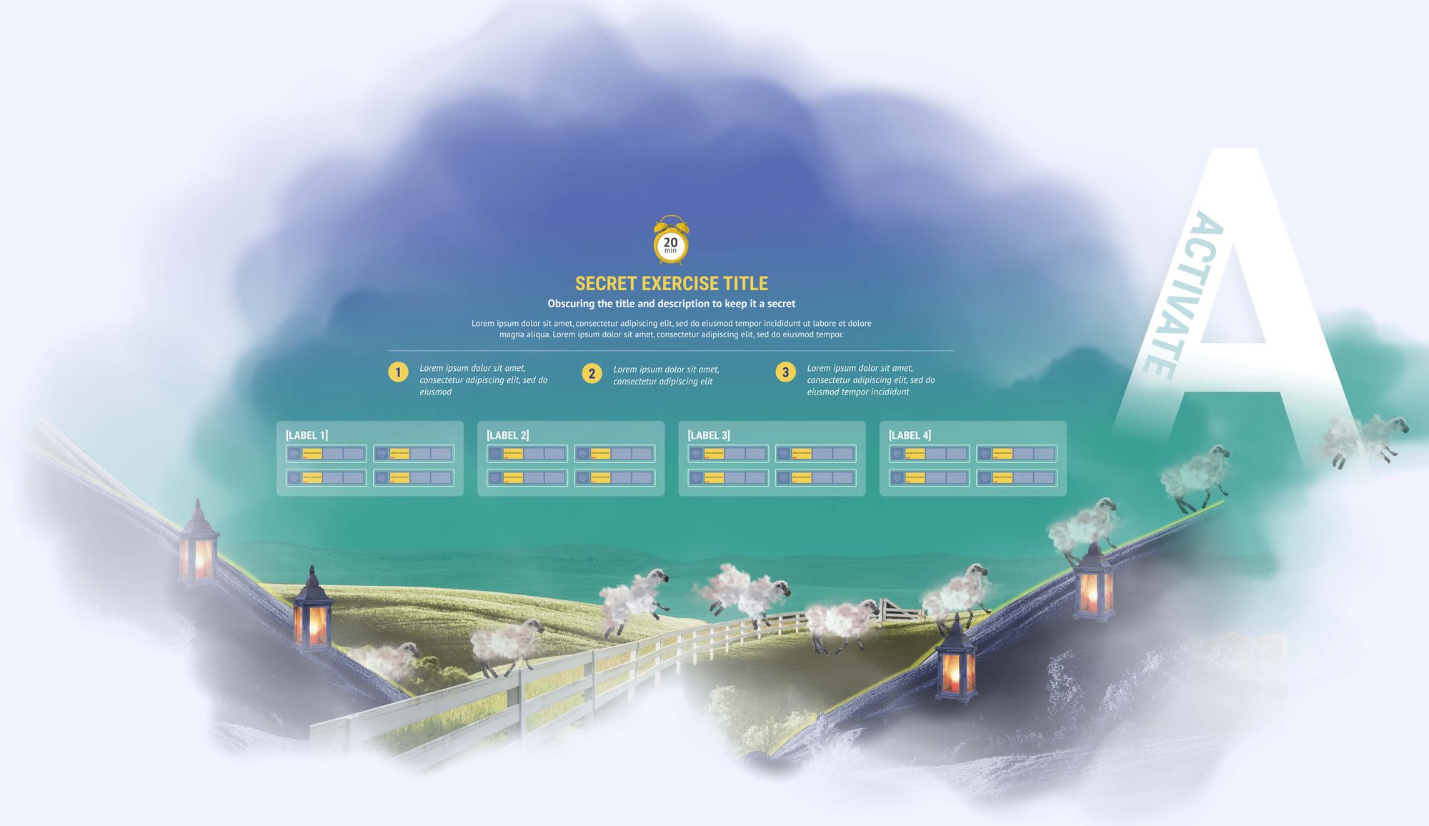 Hybrid 'Ways of Working' Workshop Template in Miro