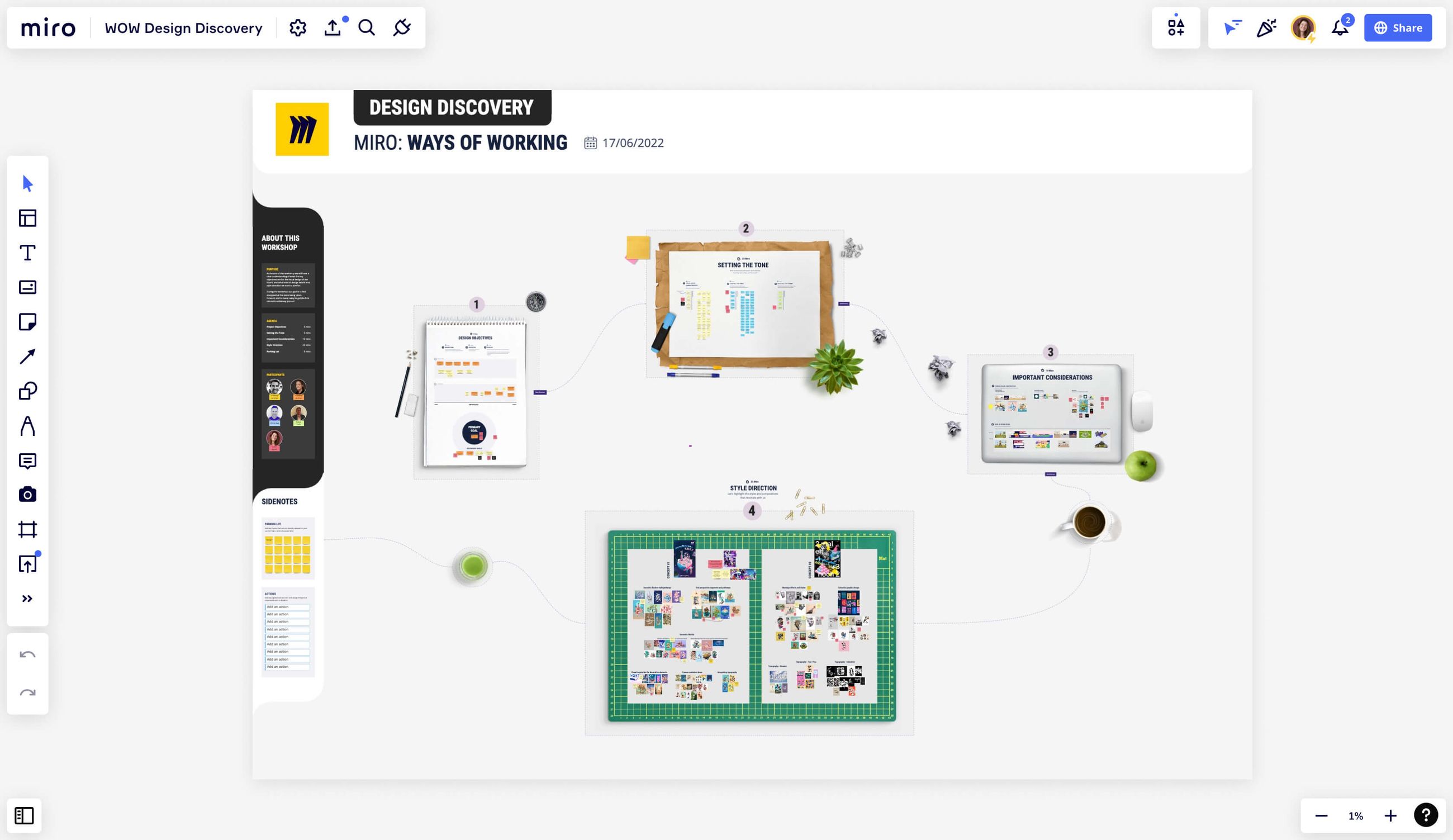Hybrid 'Ways of Working' Workshop Template in Miro