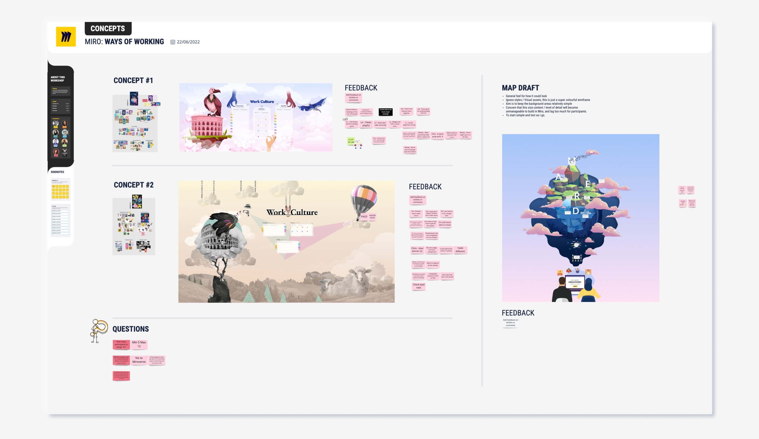 Hybrid 'Ways of Working' Workshop Template in Miro