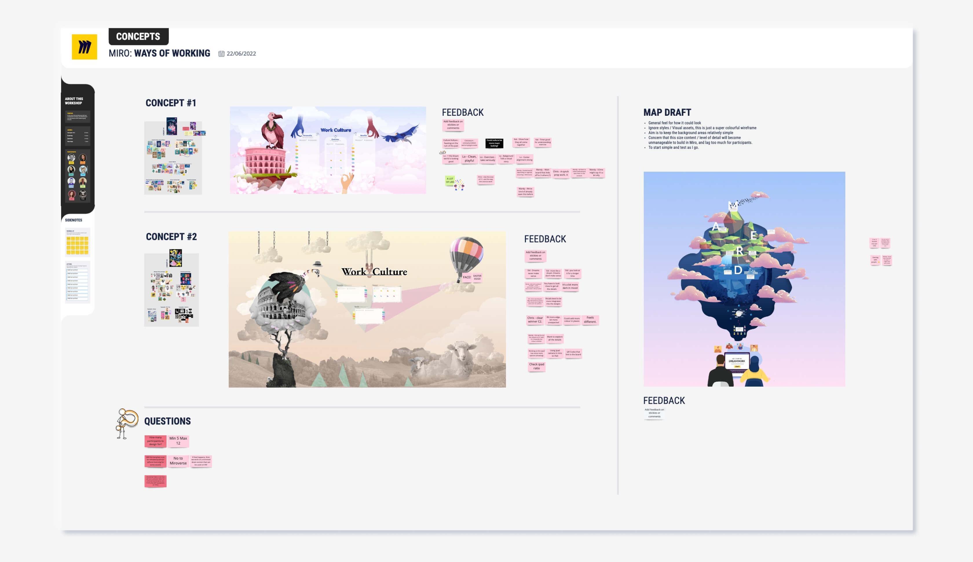 Hybrid 'Ways of Working' Workshop Template in Miro