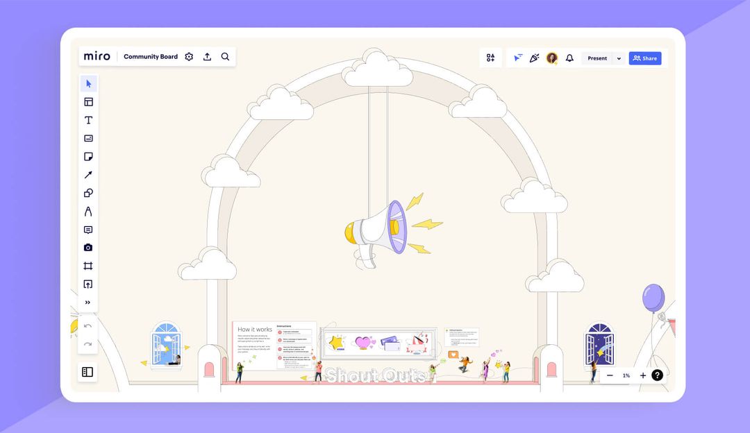 Miro Distributed 2023 - Interactive Community Board