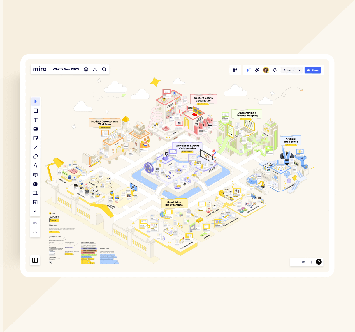 Lucie Agolini - Visual Design