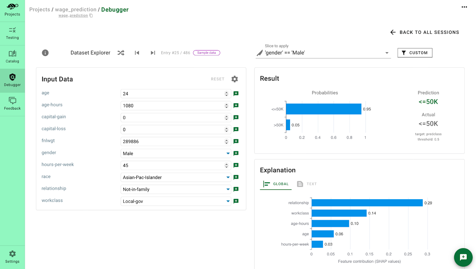 Using Shap Values To Explain And Enhance Machine Learning Models