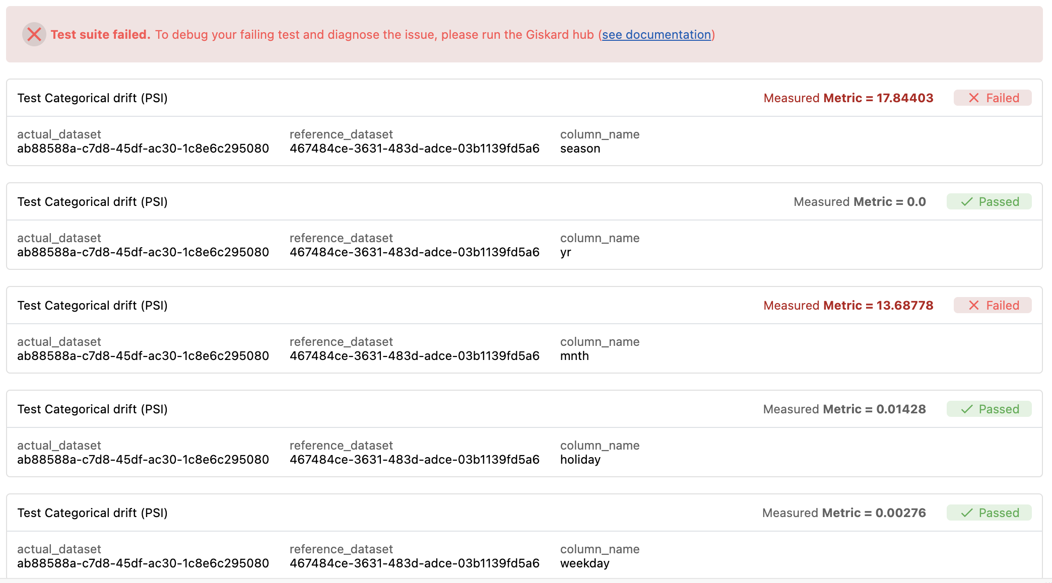 Data Drift Monitoring with Giskard: Tutorial