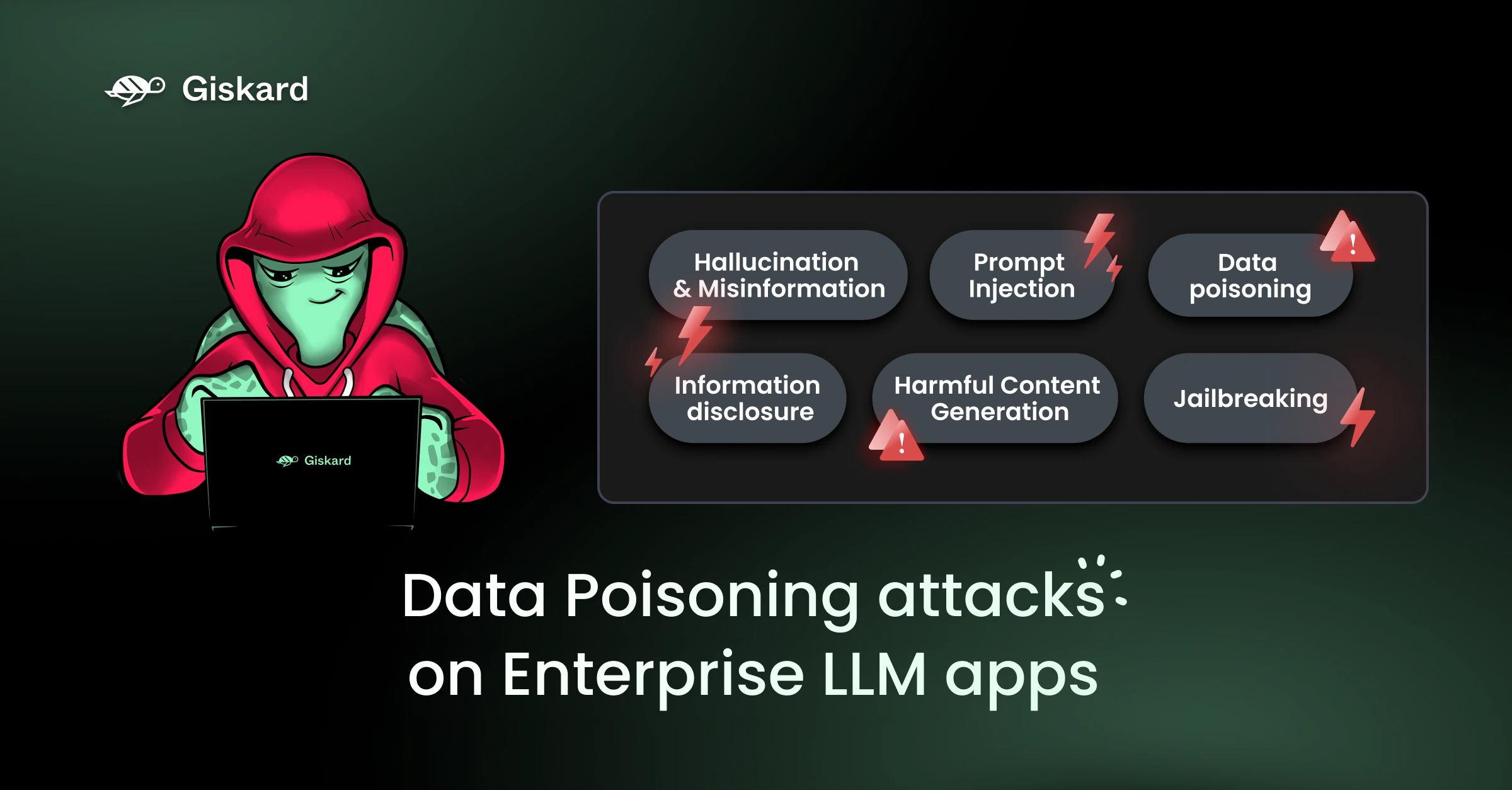 Data Poisoning attacks on Enterprise LLM applications: AI risks ...