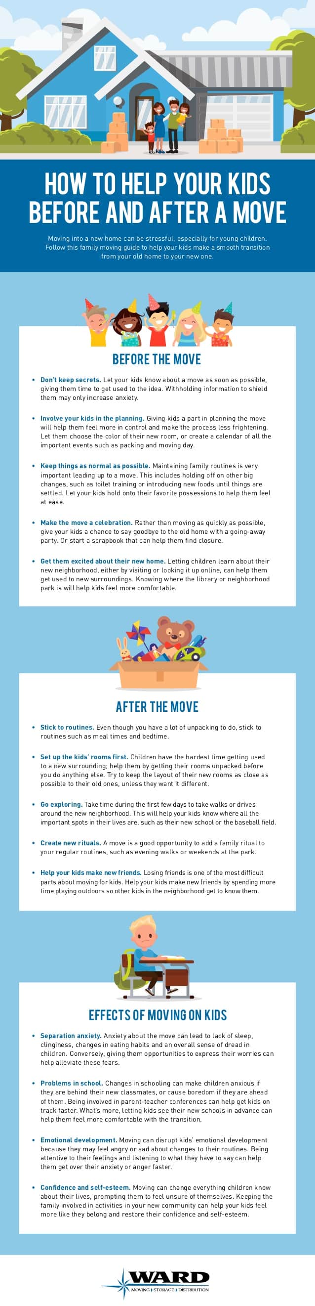 How To Help Your Kids Before And After A Move