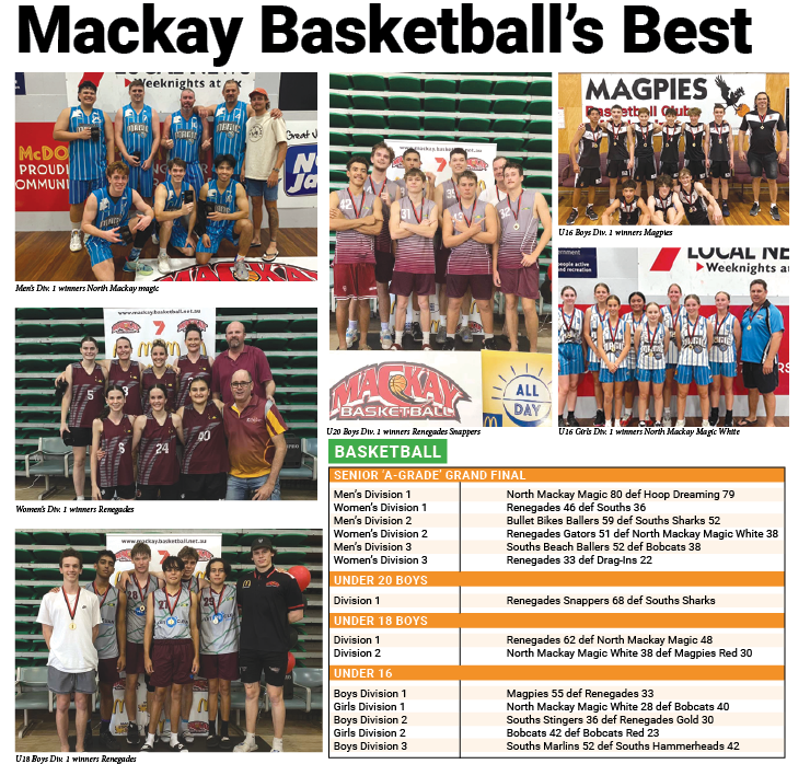 Mackay Basketball’s Best - Mackay Whitsunday LIfe