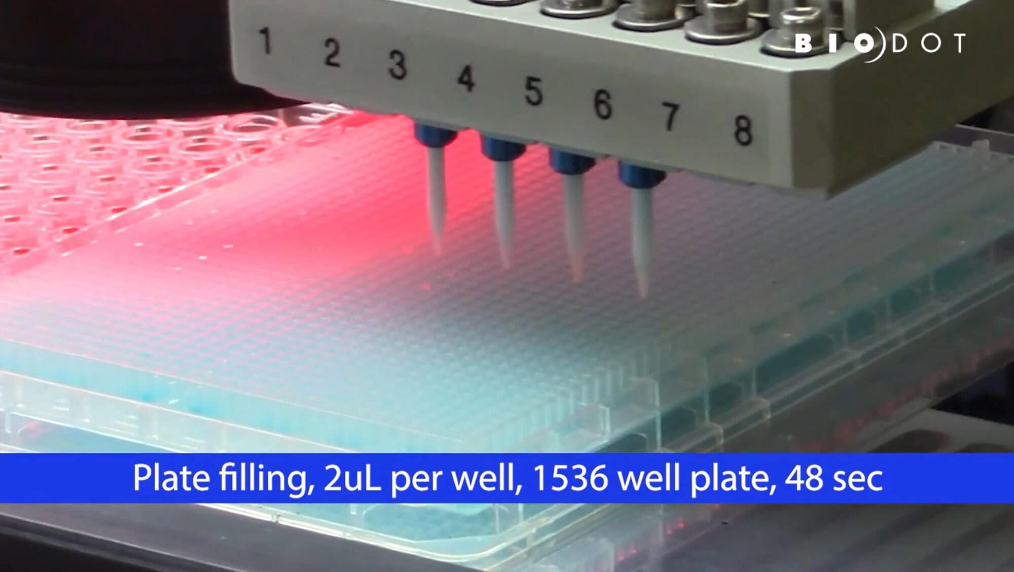 BioDot - Discrete Droplet Dispensing