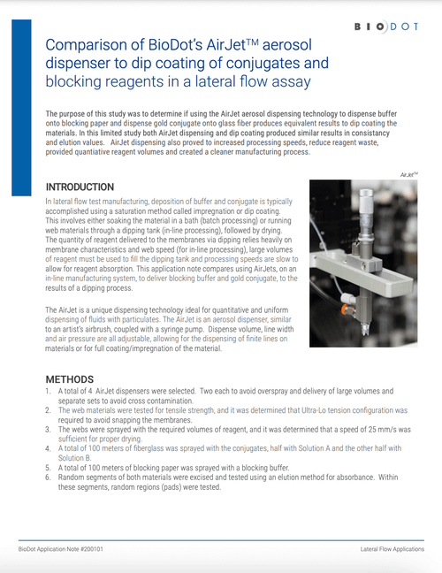 Lyobead Application Note 1 | BioDot