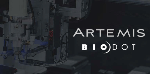 BioDot Acquired by Artemis - BioDot