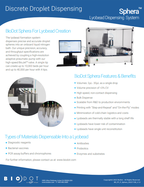 Sphera™ Data Sheet | BioDot