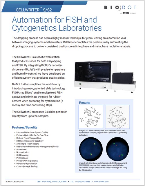 CellWriter S Data Sheet - BioDot