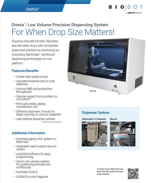 Omnia™ Data sheet - BioDot