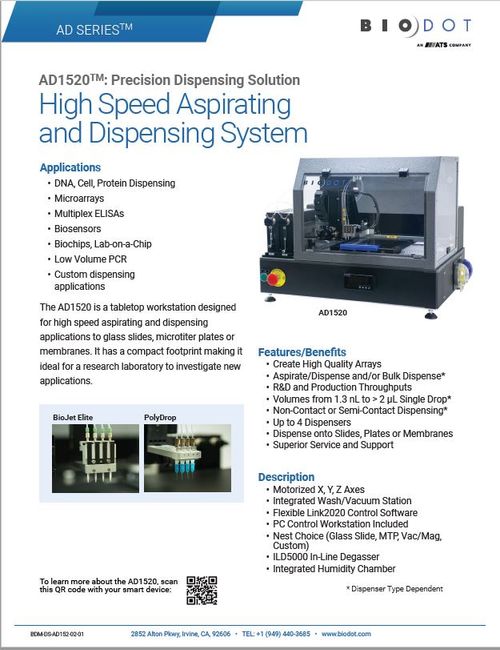 AD1520 - BioDot