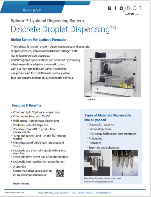Sphera™ Data Sheet - BioDot