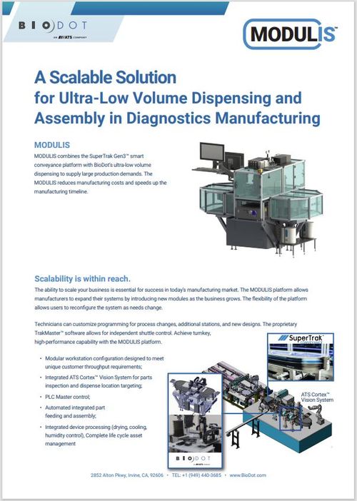 MODULIS™ Data Sheet - BioDot