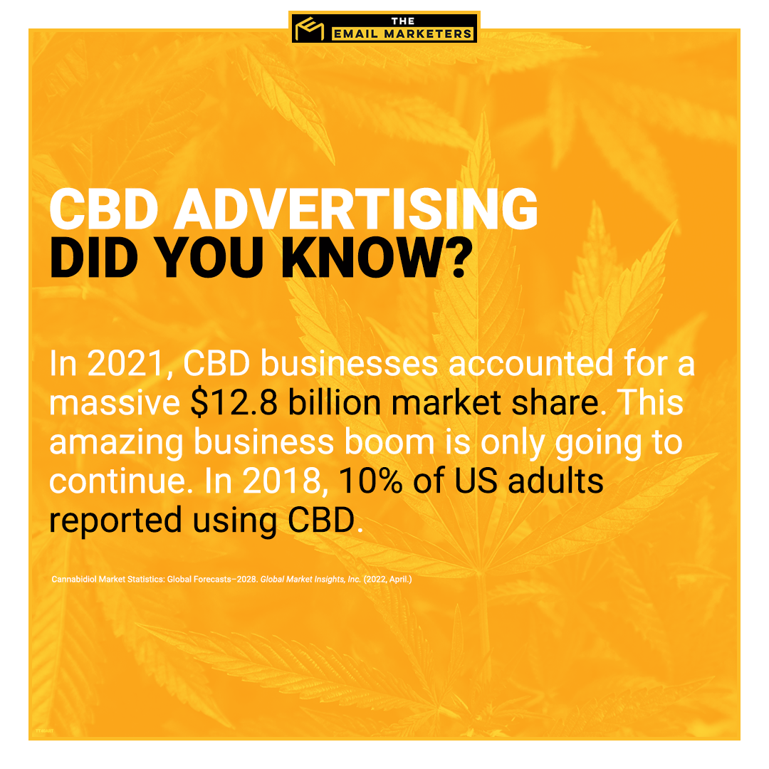 A Handy Guide to CBD Advertising | The Email Marketers