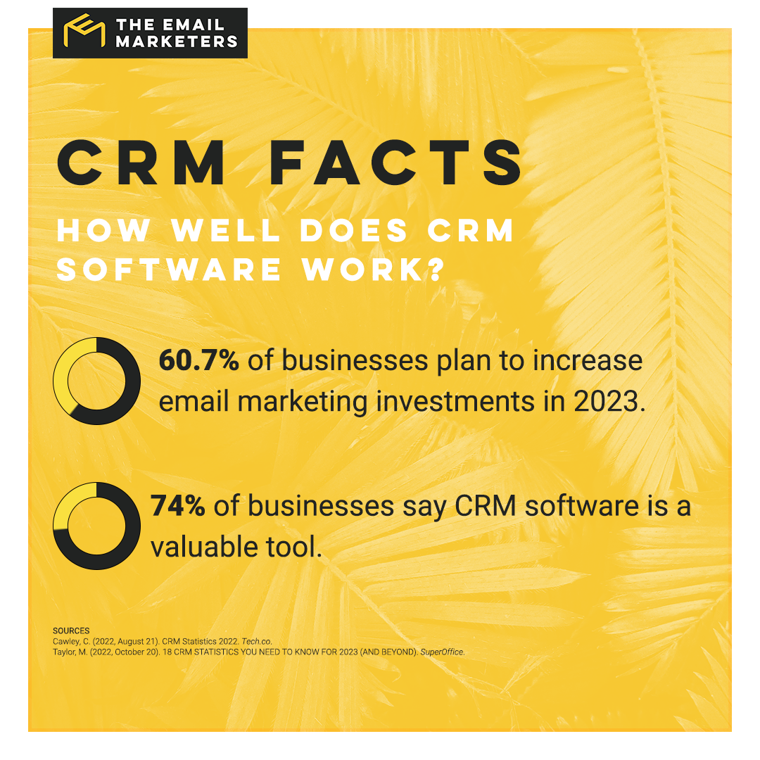 What Is Email Marketing CRM Software? | The Email Marketers