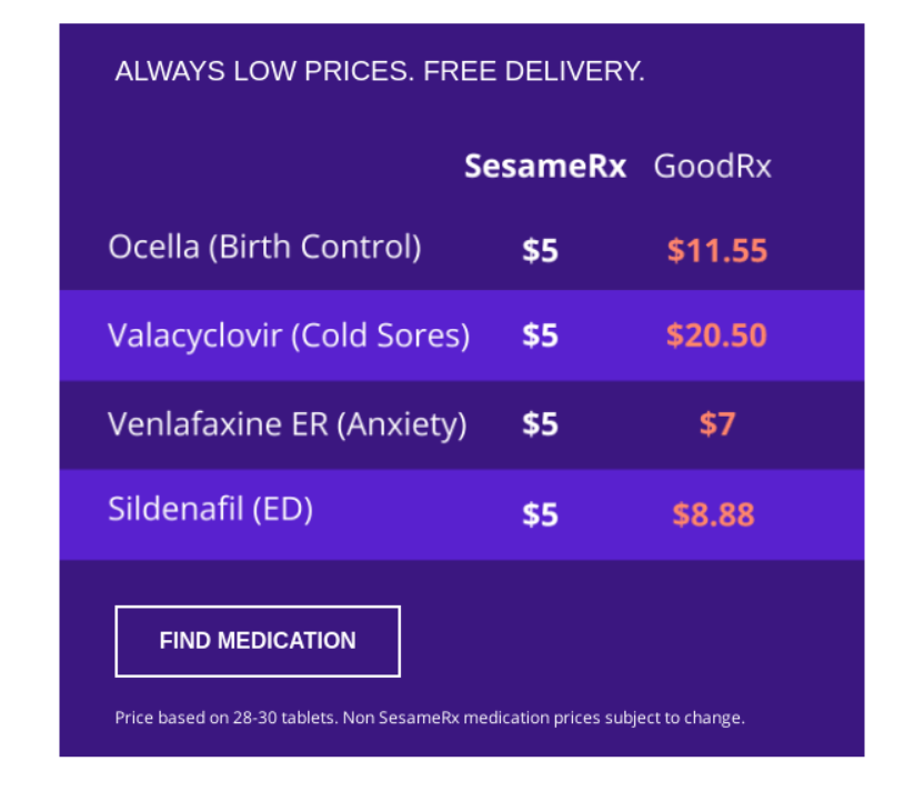 3 Amazing Examples of Healthcare Email Marketing to Inspire Your ...