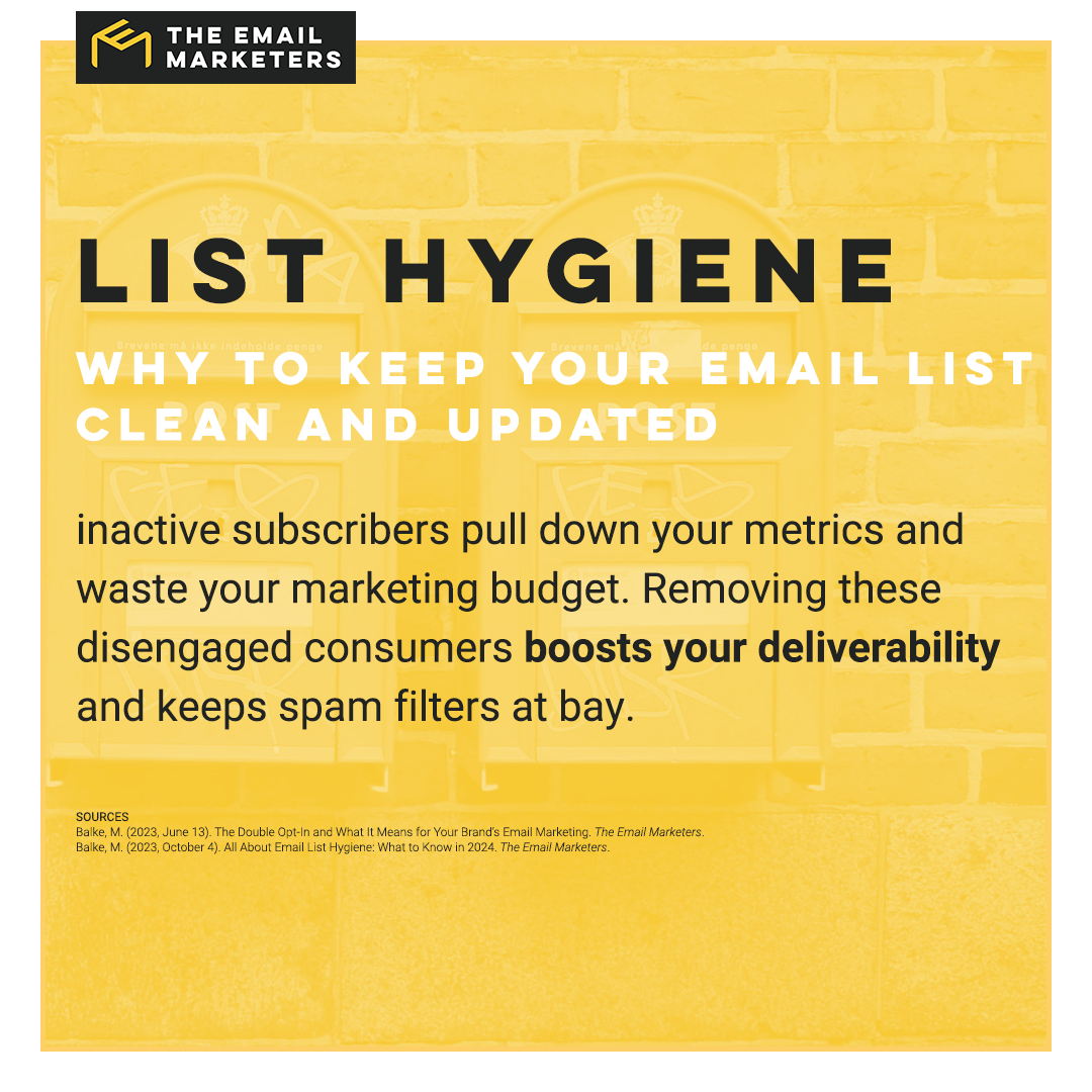 Emails 101: The Deliverability of Email Marketing | The Email Marketers