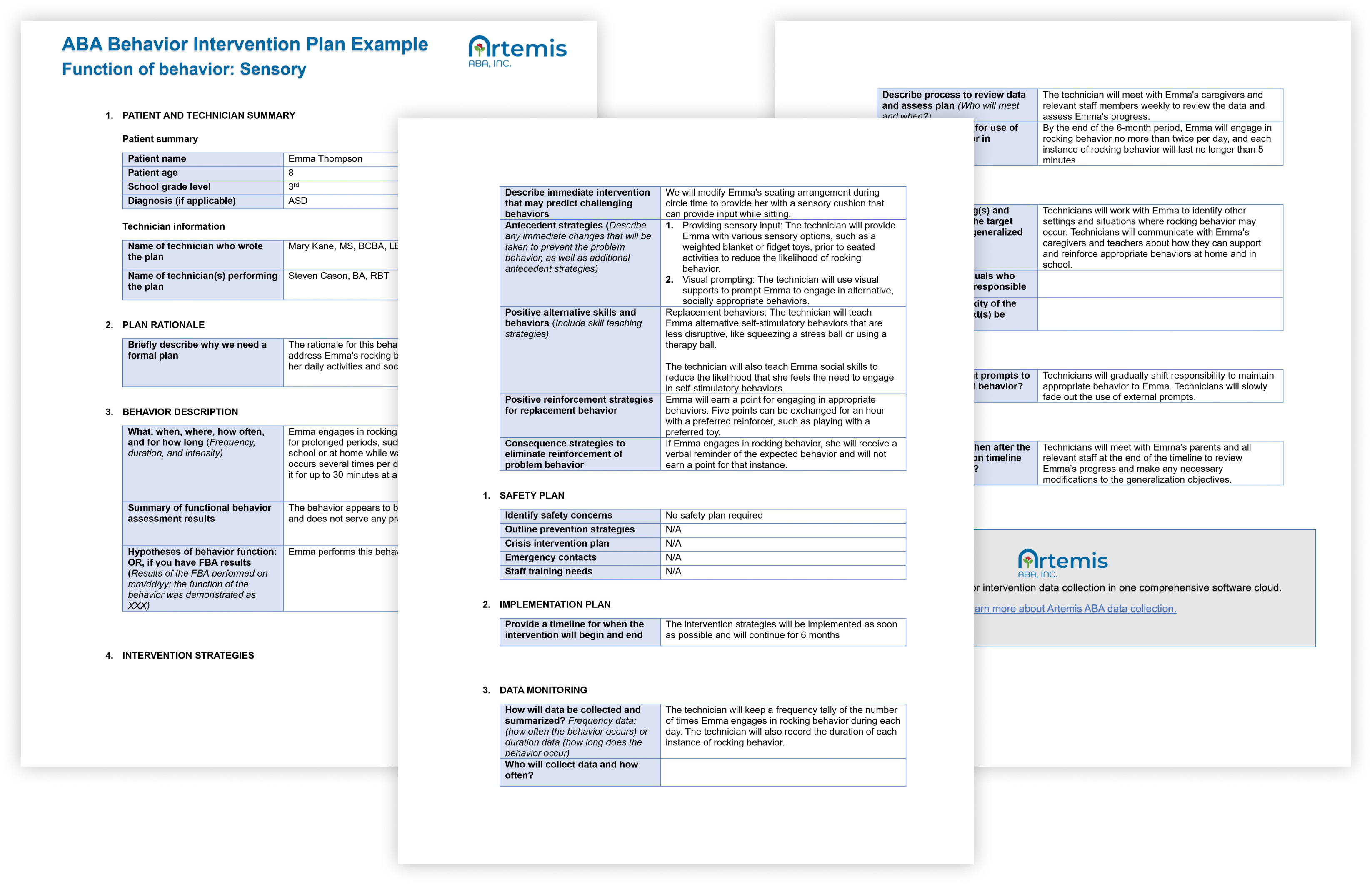 ABA Behavior Intervention Plans & Templates | Artemis ABA ABA Behavior Intervention Plans & Templates | Artemis ABA
