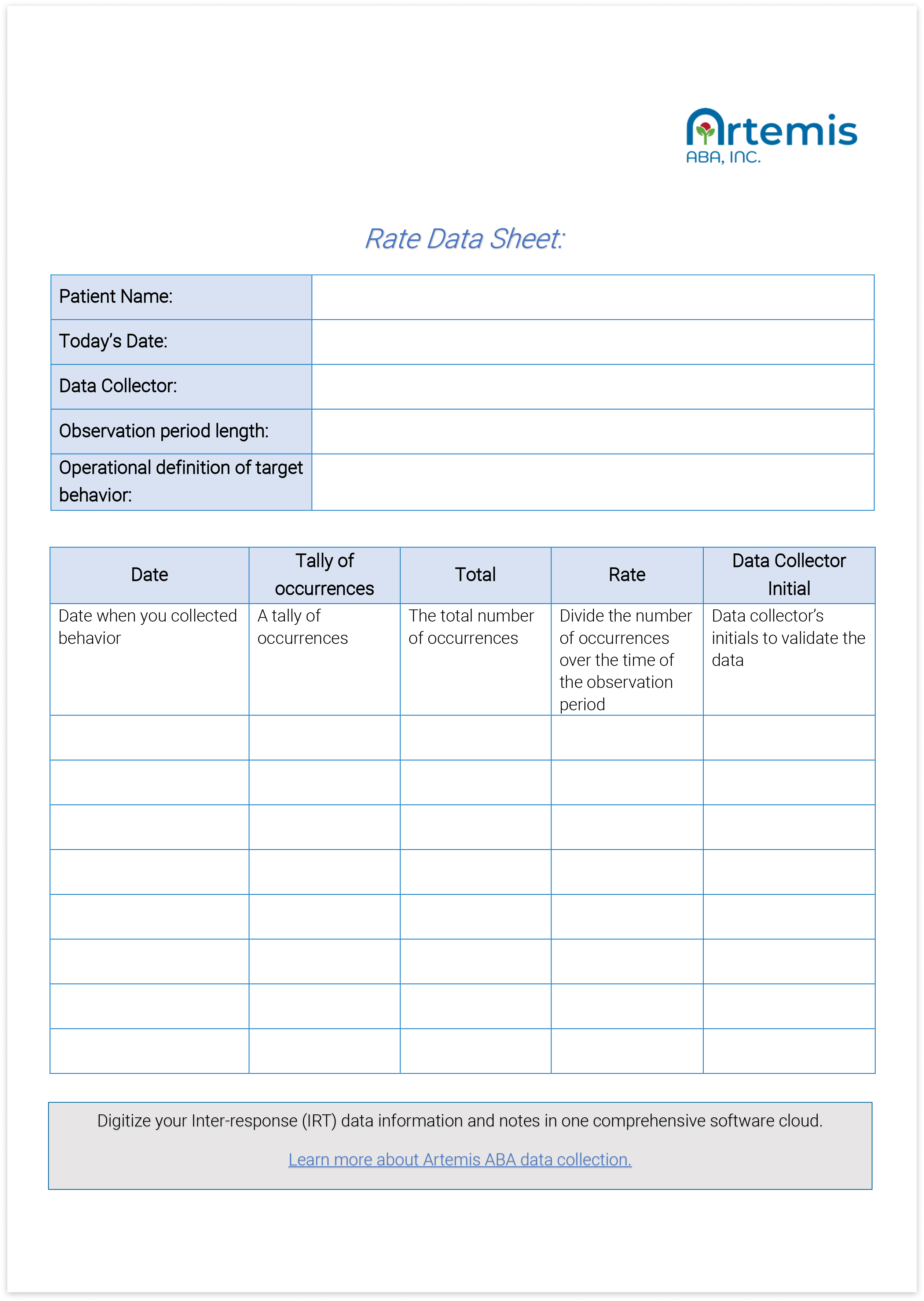 ABA Continuous Measurement: Types, Examples & Execution
