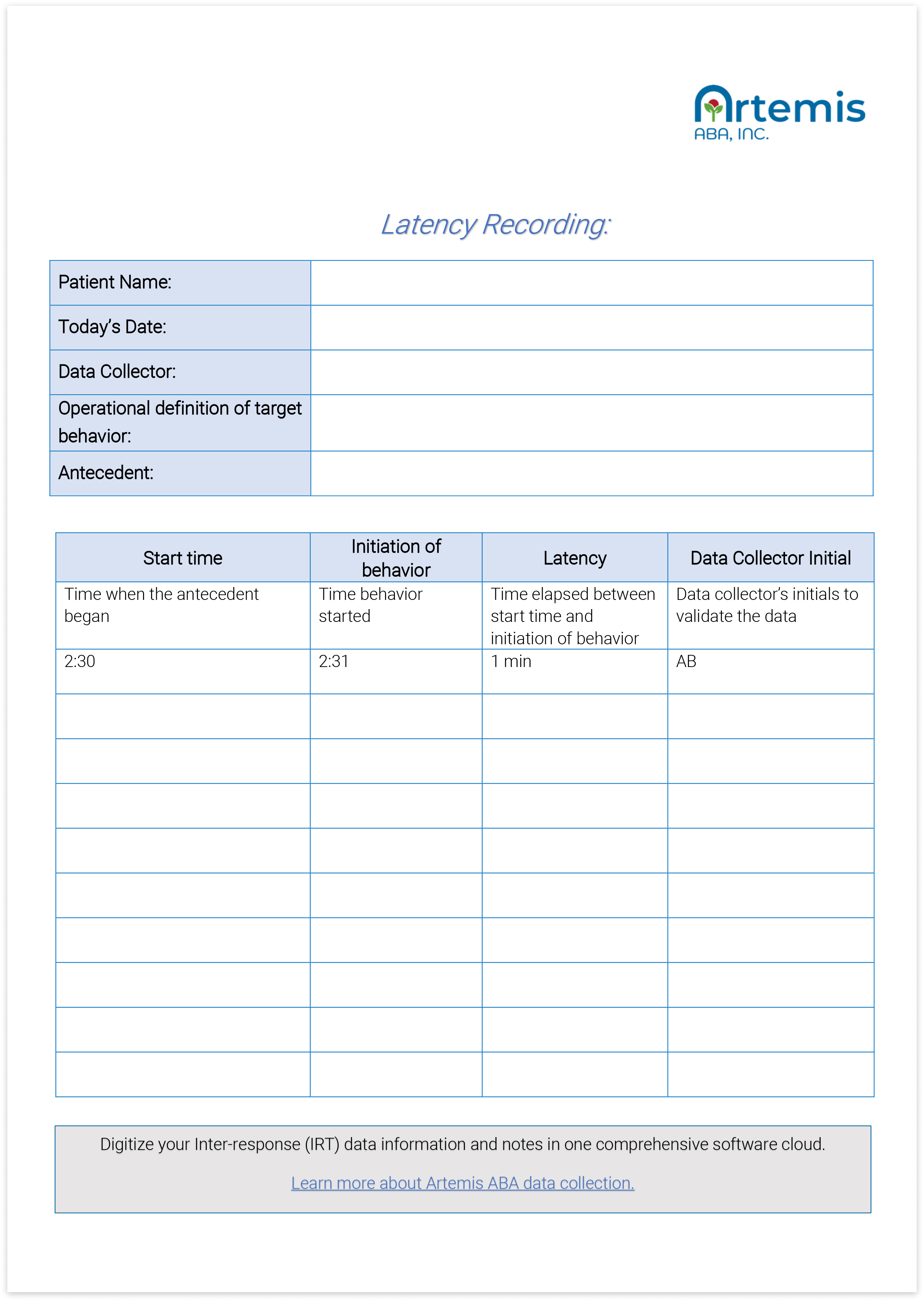 ABA Continuous Measurement: Types, Examples & Execution