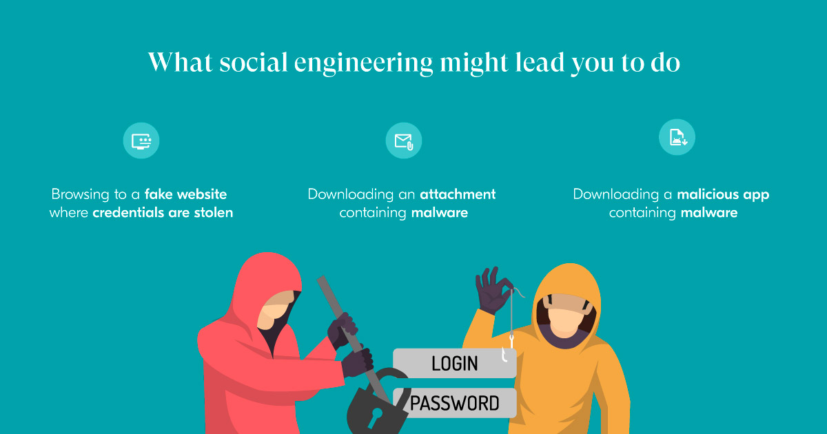 Online banking fraud and mental health | Cleafy