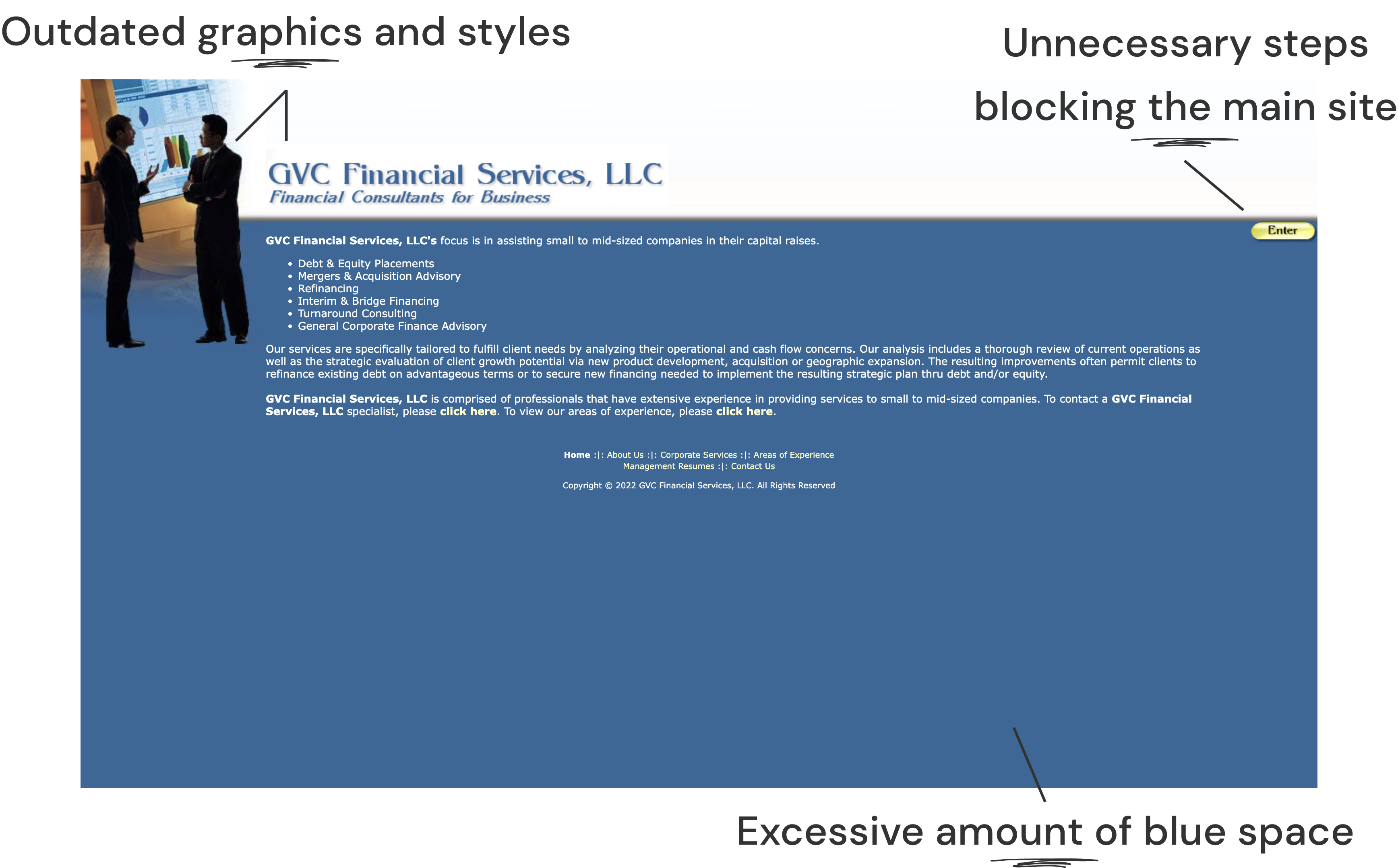 GVC Financial