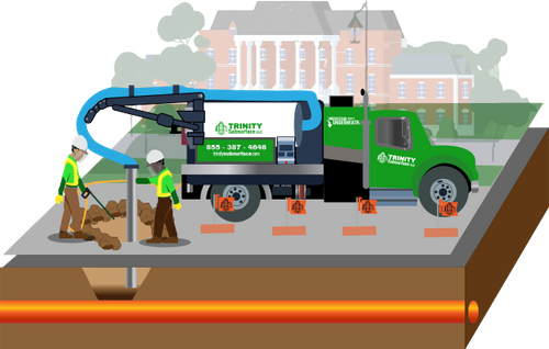 Remote Excavation, Trenching, Boring: Air/Hydro Vac