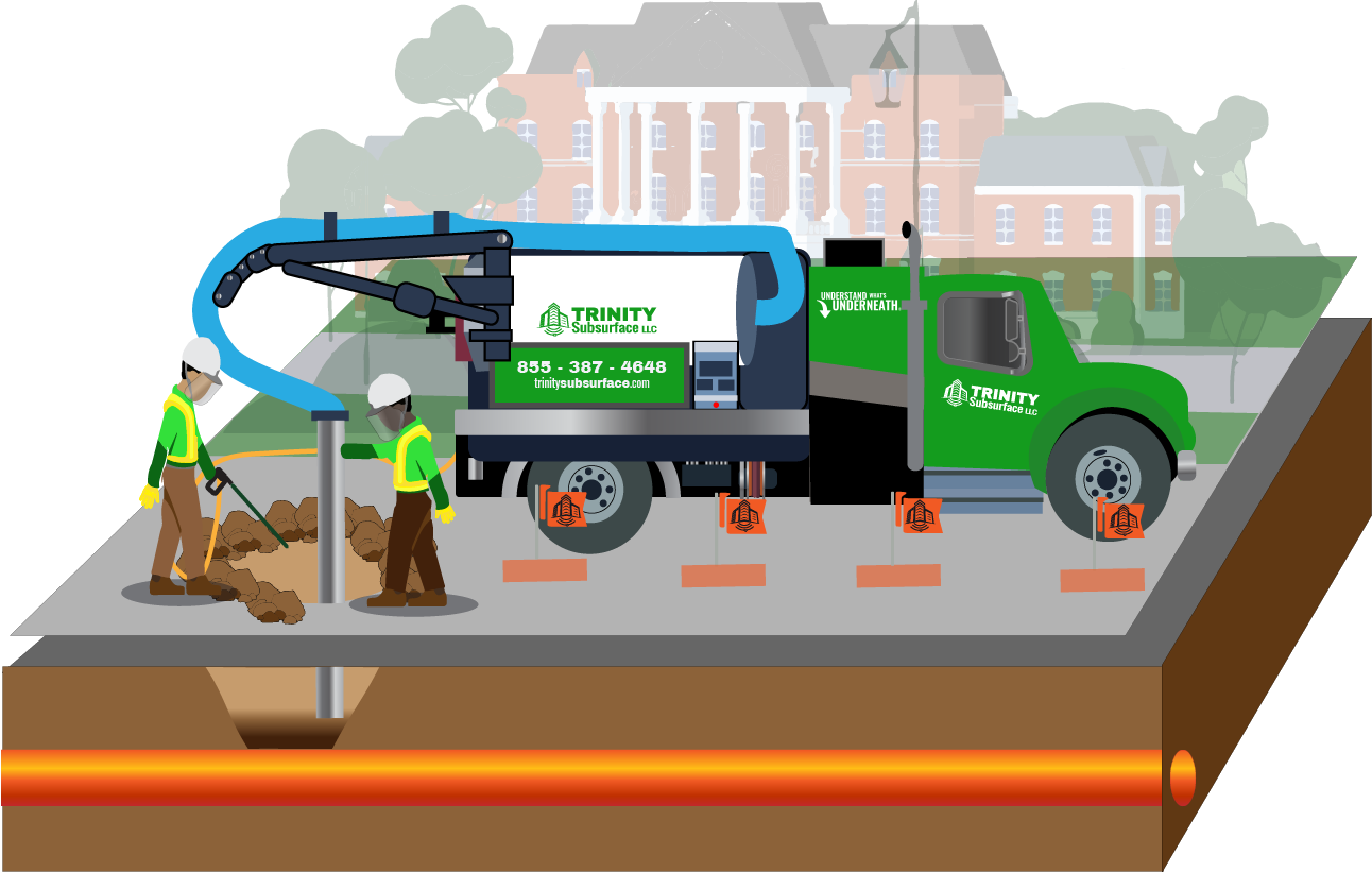 Remote Excavation, Trenching, Boring: Air/Hydro Vac