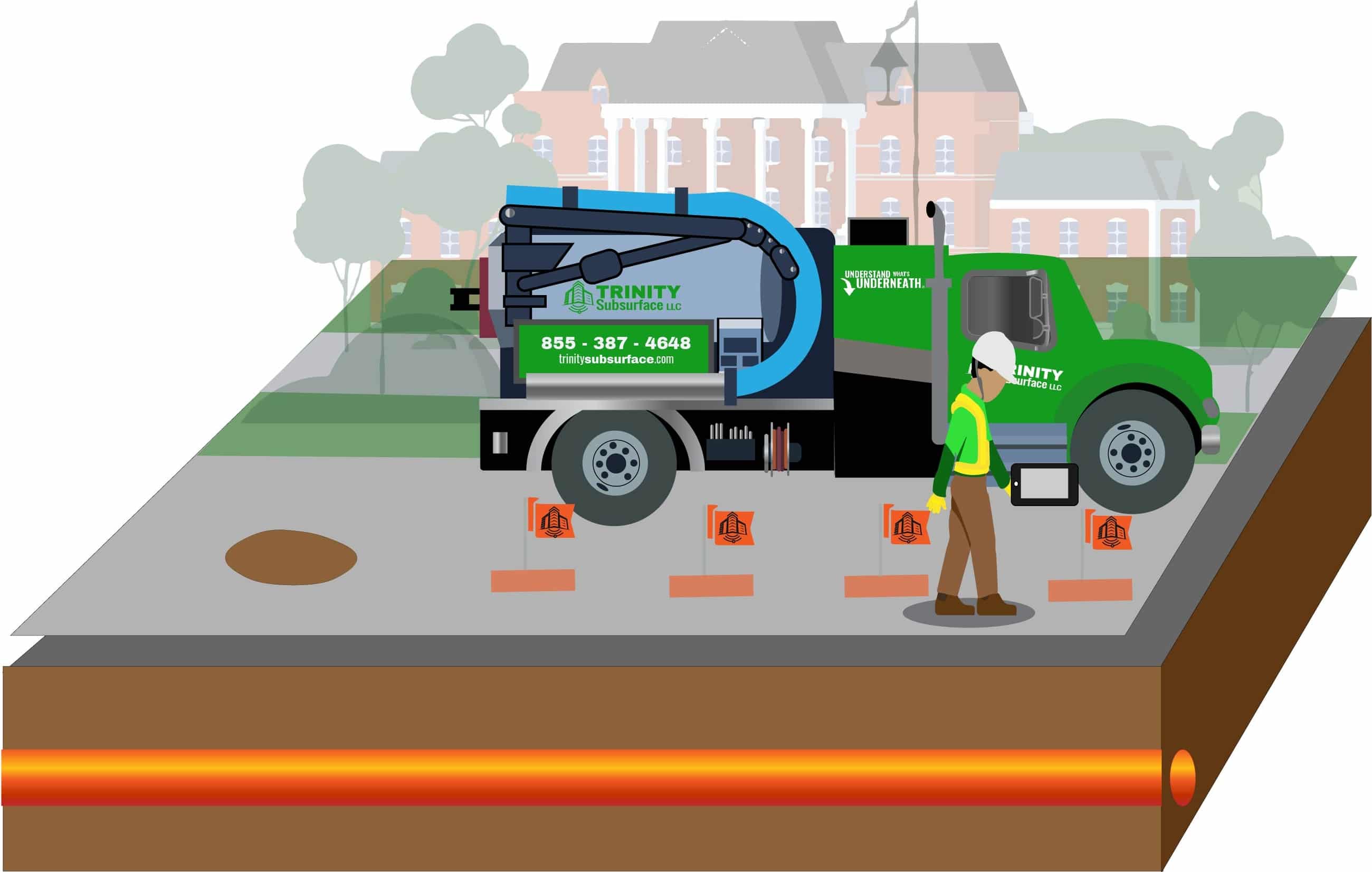 Remote Excavation, Trenching, Boring: Air/Hydro Vac