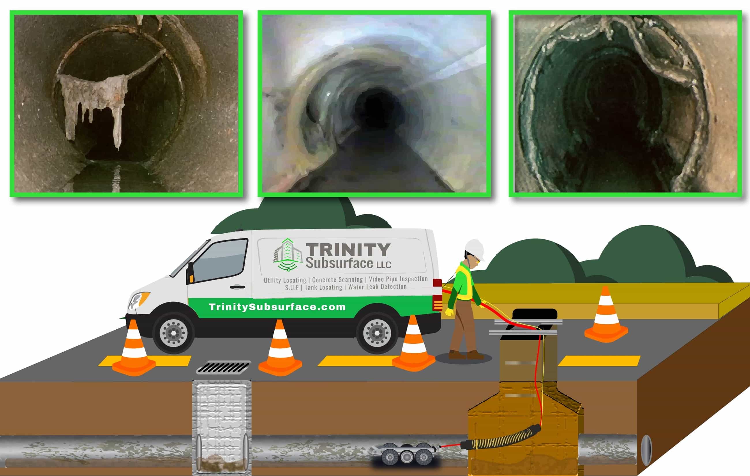 Routine Sewer and Storm Pipe Inspection: CCTV Video