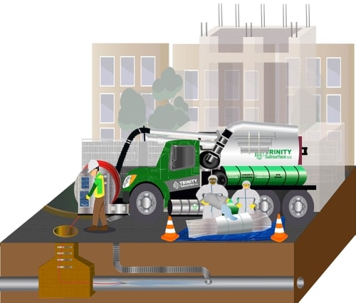Trinity Subsurface: Underground Utility Services