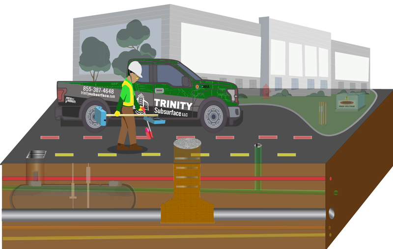 Utility Locating Services & Ground Penetrating Radar Near You | Trinity ...