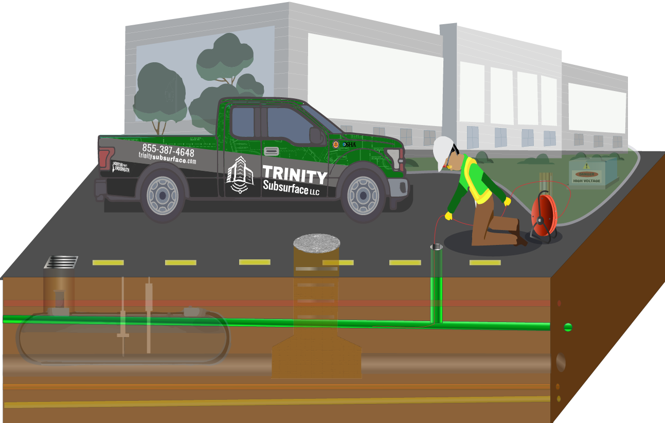 Utility Locating Services & Ground Penetrating Radar Near You | Trinity ...
