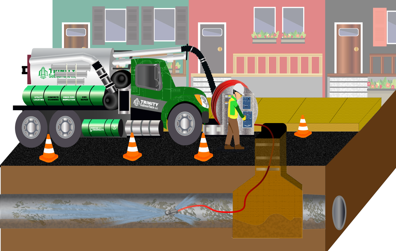 Flush Out Sewer Clog, Buildup: Hydro Jetting