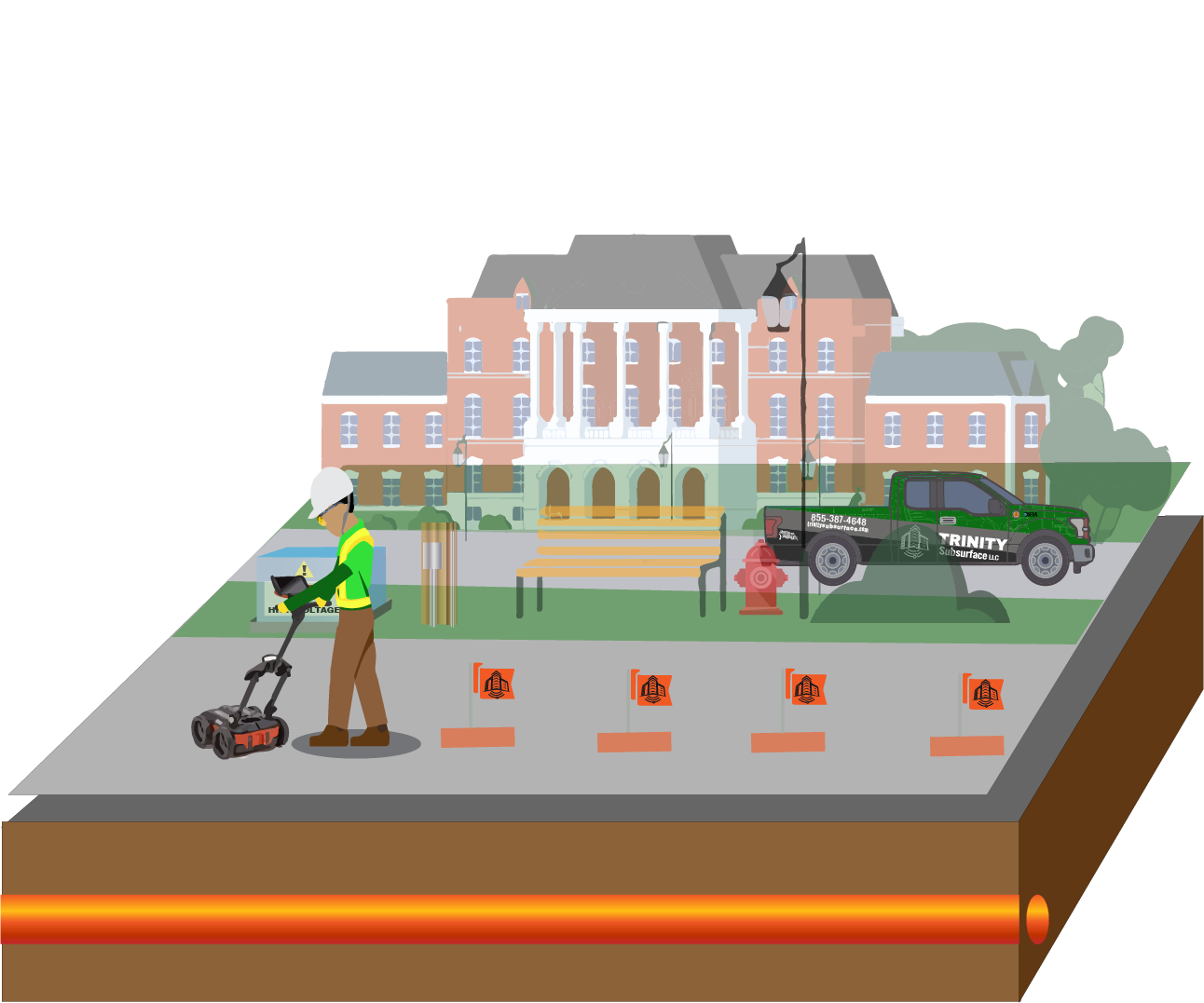 Quality Level A Data, Test Holes: Subsurface Engineering