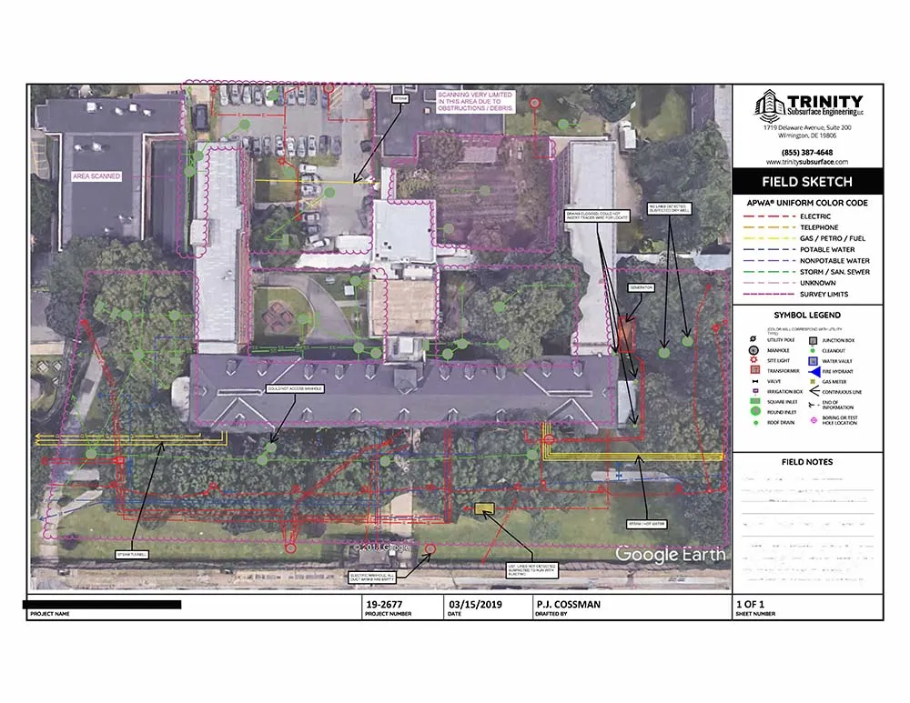 Utility Locating Services & Ground Penetrating Radar Near You | Trinity Subsurface